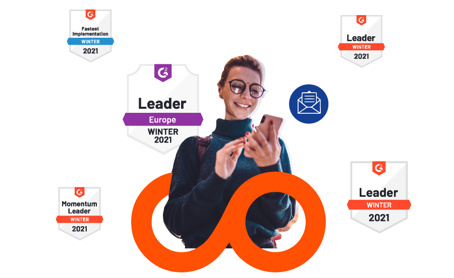 Email - Netcore Cloud