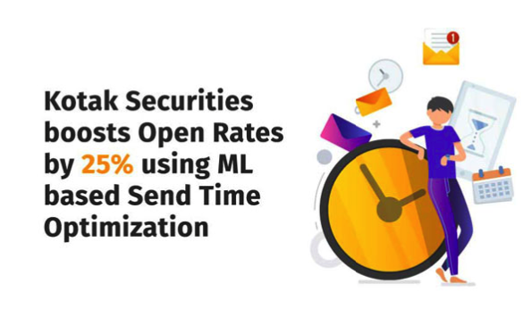 Kotak Securities boosts Open Rates by 25% using ML based Time ...
