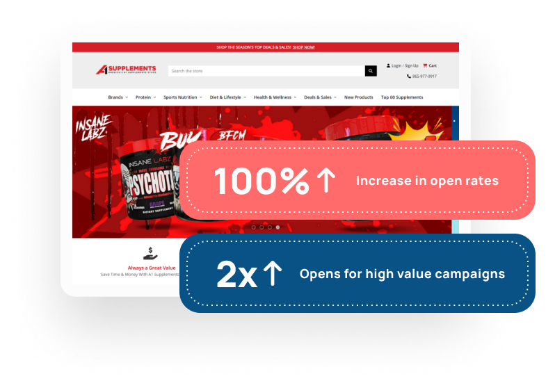 Email - Best Enterprise Email Automation Platform | Netcore Cloud